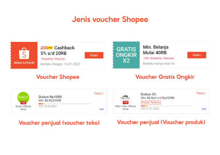 Inilah 6 Jenis Shopee Voucher dan Cara Mudah Mendapatkannya - Biteship