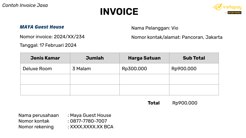 Apa Itu Invoice? Simak Contohnya untuk Bisnis Anda - Biteship
