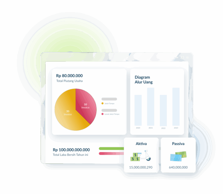 Bingung Pilih Software Akuntansi? Ini 8 Pilihan Terbaiknya! - Biteship